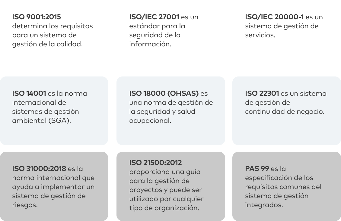 Valor Unico - Sobre Valor Único